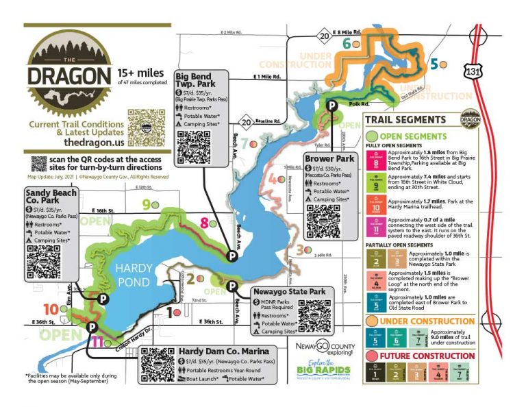 Trail Map - The Dragon Trail