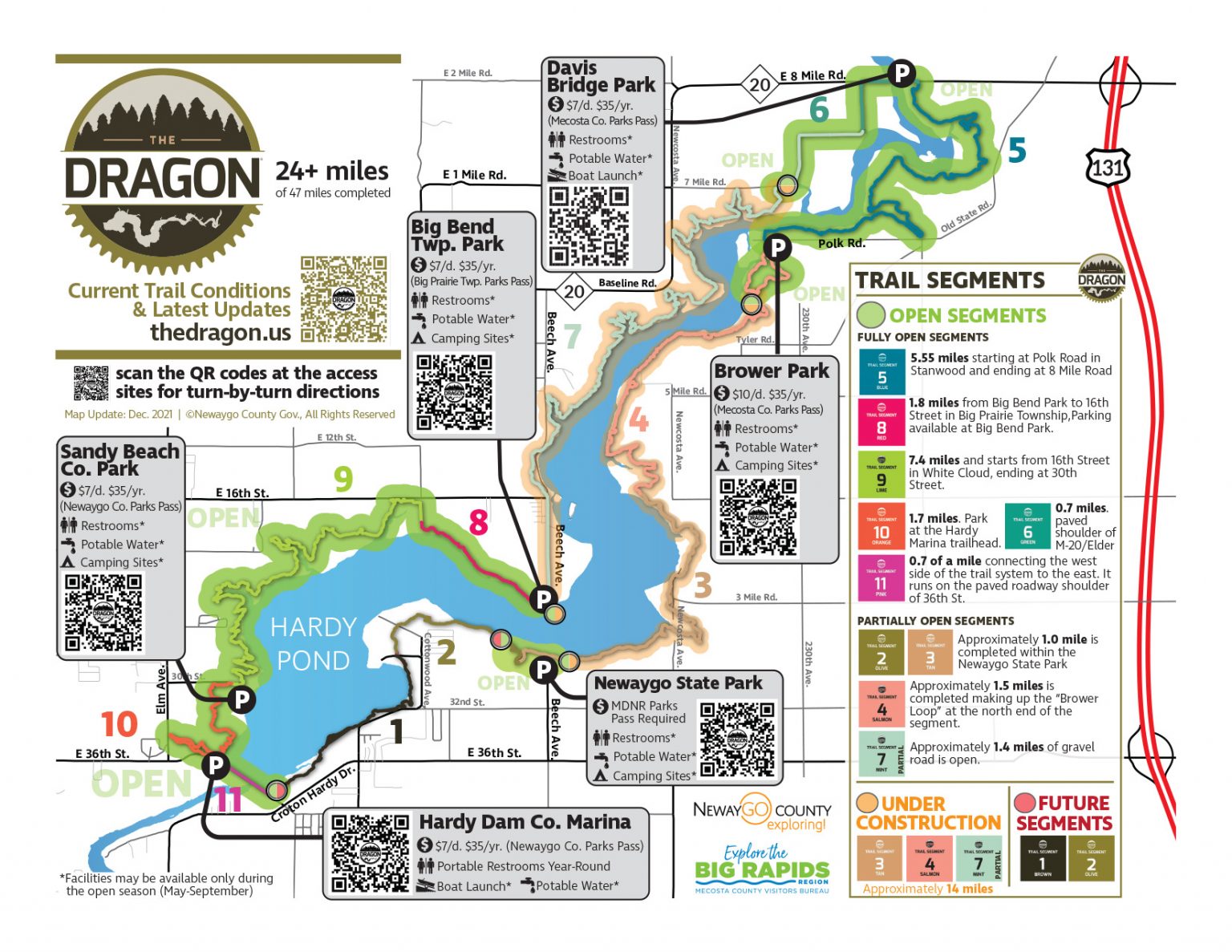 Trail Map - The Dragon Trail